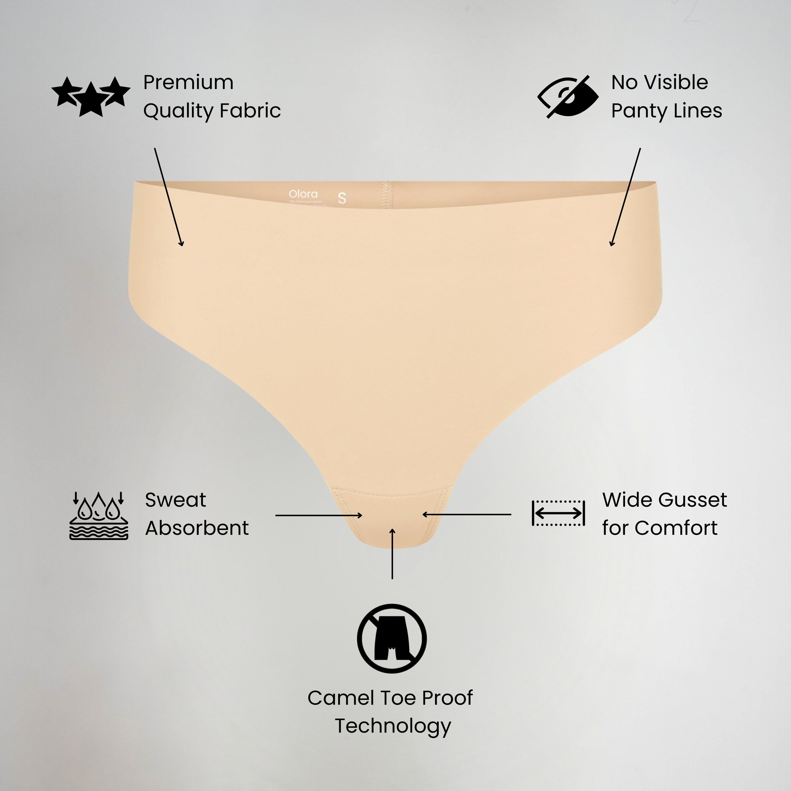 Olora Invisible Camel Toe Thong High Rise