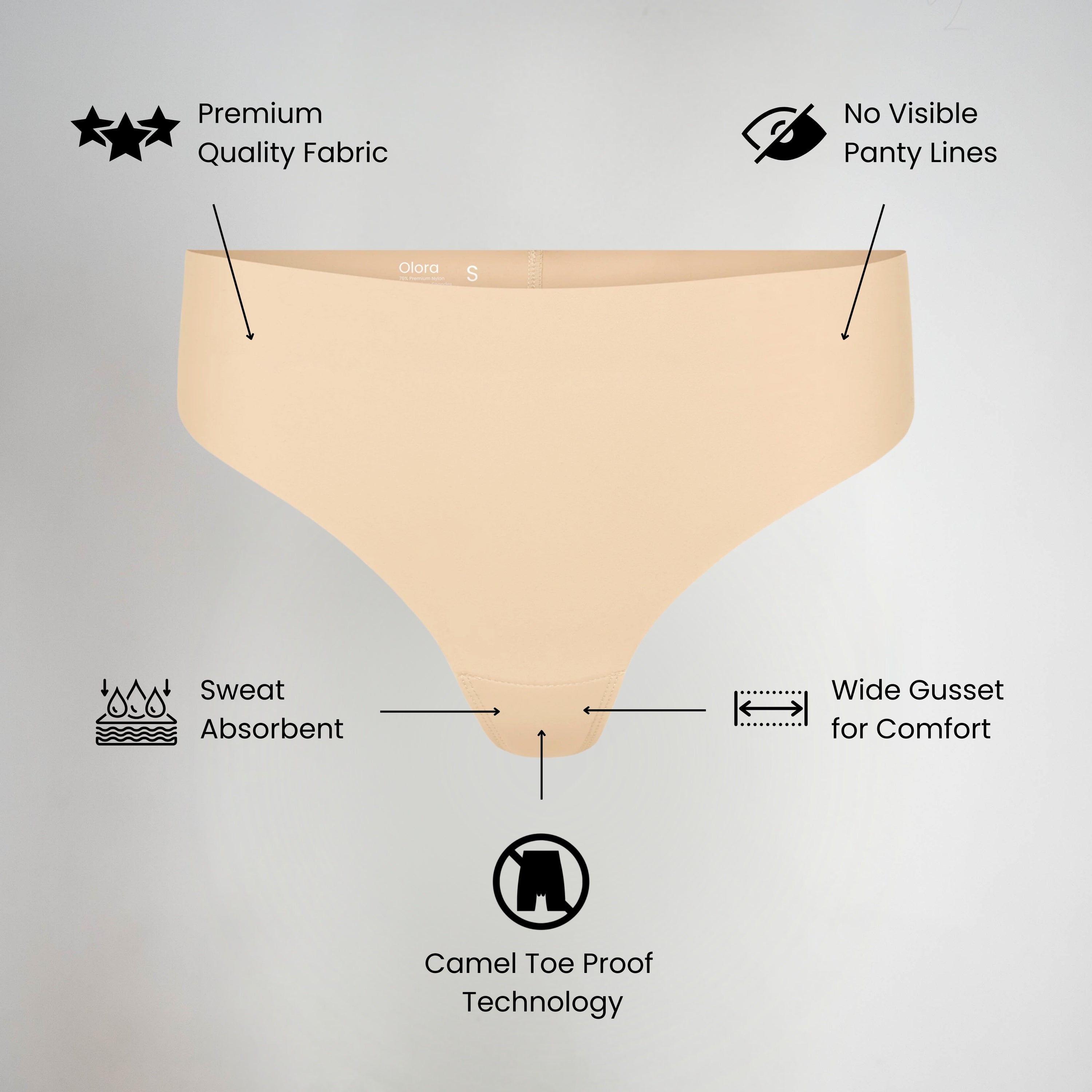 Olora Invisible Camel Toe Thong High Rise